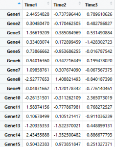 R Mfuzz包使用简单说明 - Omics - Hunter