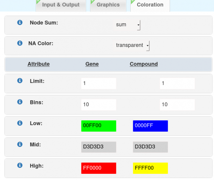 Pathview-KEGG分析可视化包 - Omics - Hunter