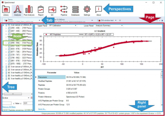 Spectronaut-DIA数据分析常用软件介绍 - Omics - Hunter