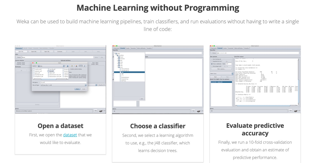 Weka-机器学习挖掘平台 - Omics - Hunter