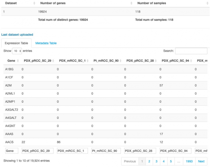 在线单细胞分析利器-Granatum - Omics - Hunter