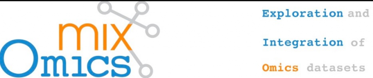 R 多组学分析及可视化-mixOmics - Omics - Hunter