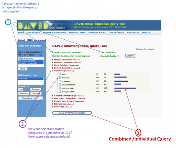 DAVID Knowledgebase-知识库介绍 - Omics - Hunter