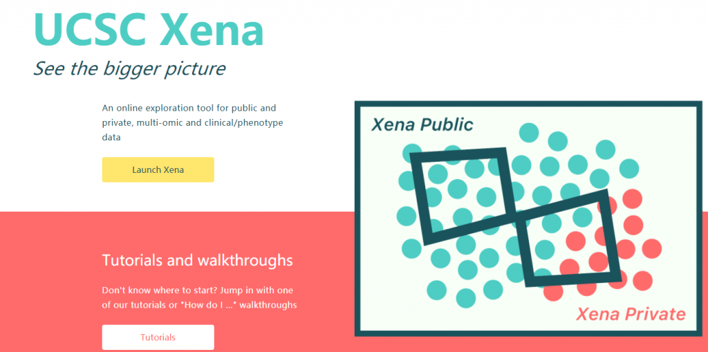 数据分析工具 - Omics - Hunter