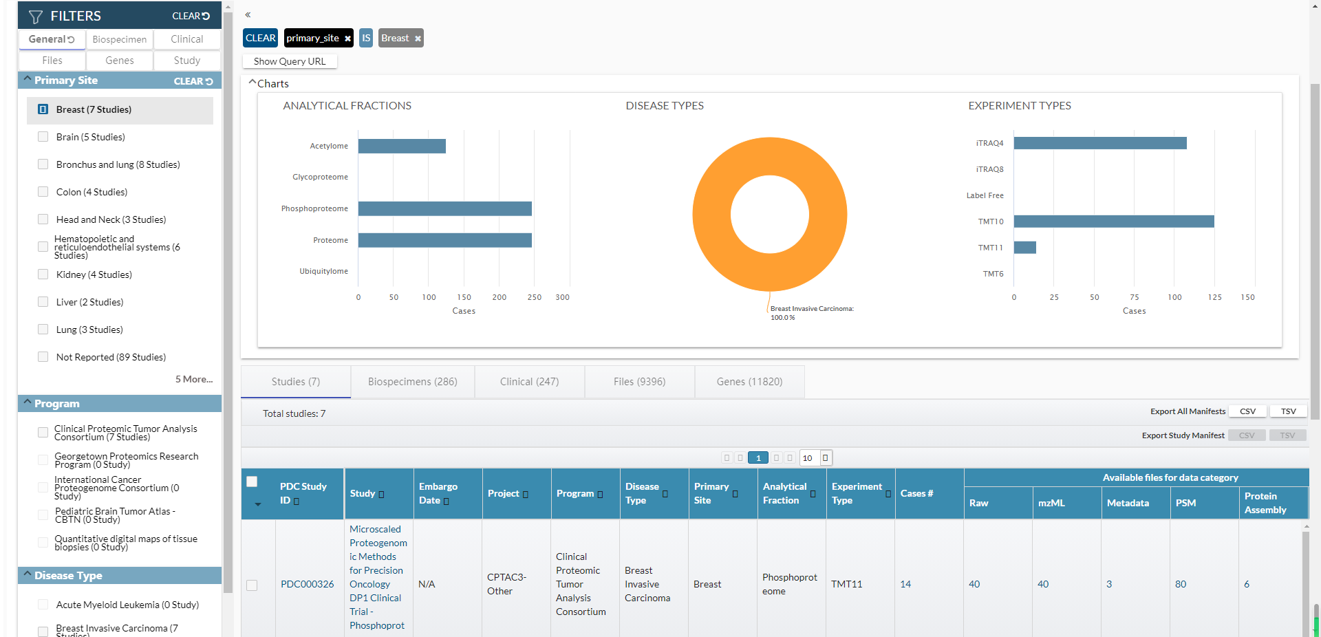 CPTAC数据库介绍及简单使用 - Omics - Hunter