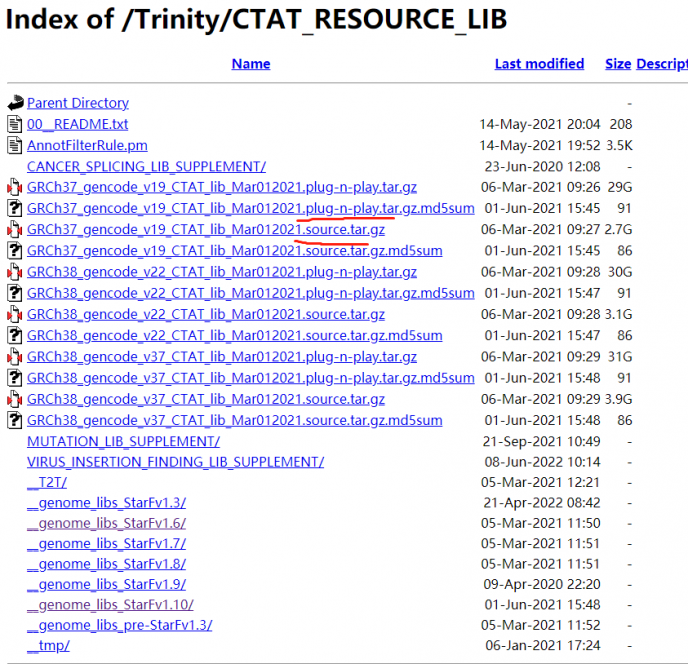 融合基因分析-STAR-Fusion - Omics - Hunter